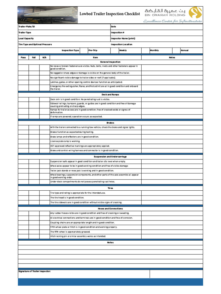 WATER TANK Inspection Checklist Copy | PDF