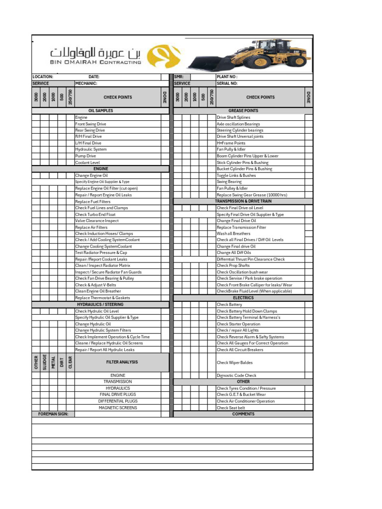 Comprehensive Equipment Maintenance Checklist | PDF | Engines ...
