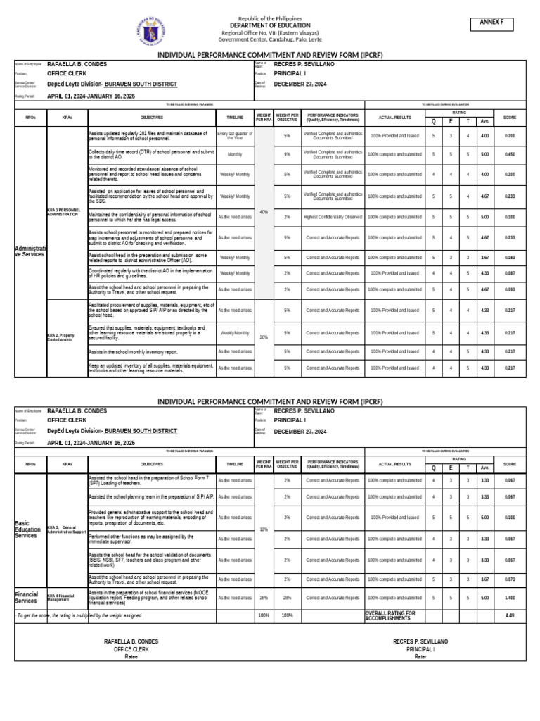 IPCRF for DepEd Employees in Leyte | PDF | Performance Appraisal | Business