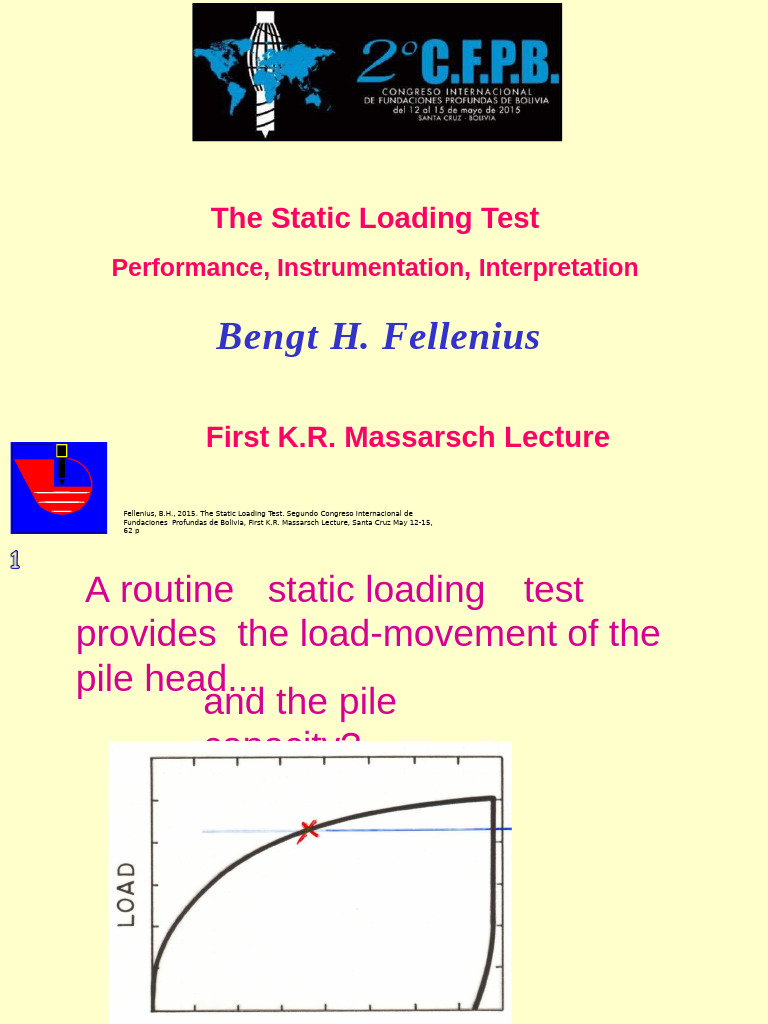 Static Loading Test Methods and Analysis | PDF | Young's Modulus ...