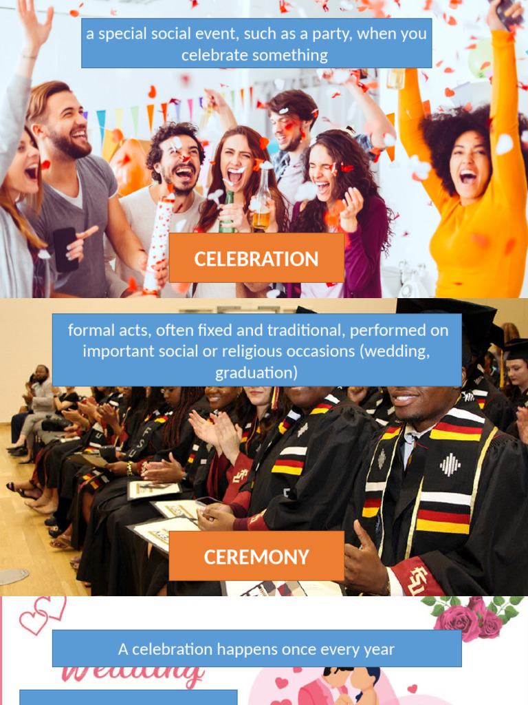 Types of Public Celebrations | PDF