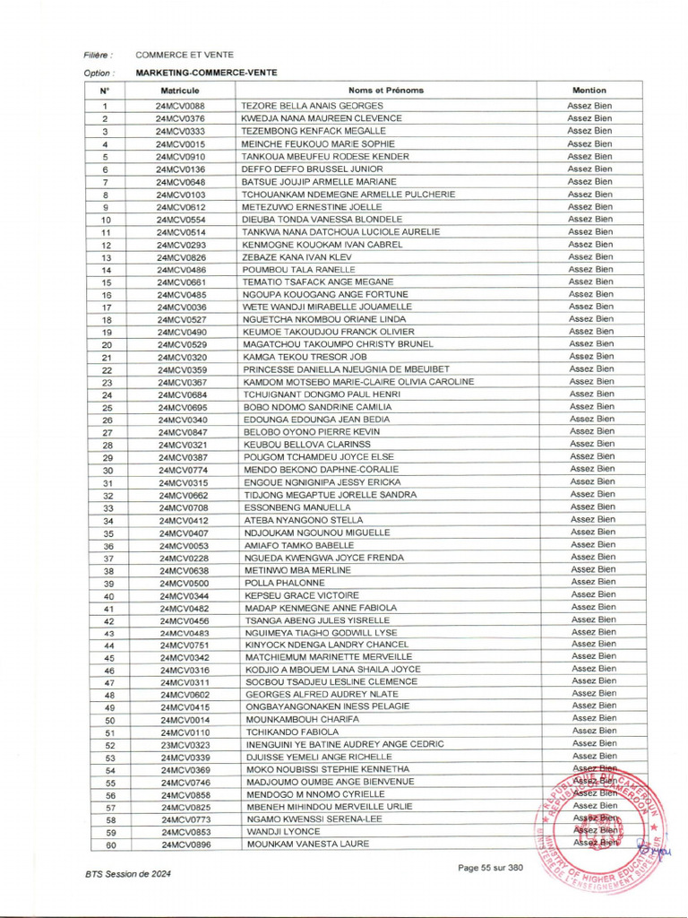 Bordereau de Reussite MCV 2024 | PDF