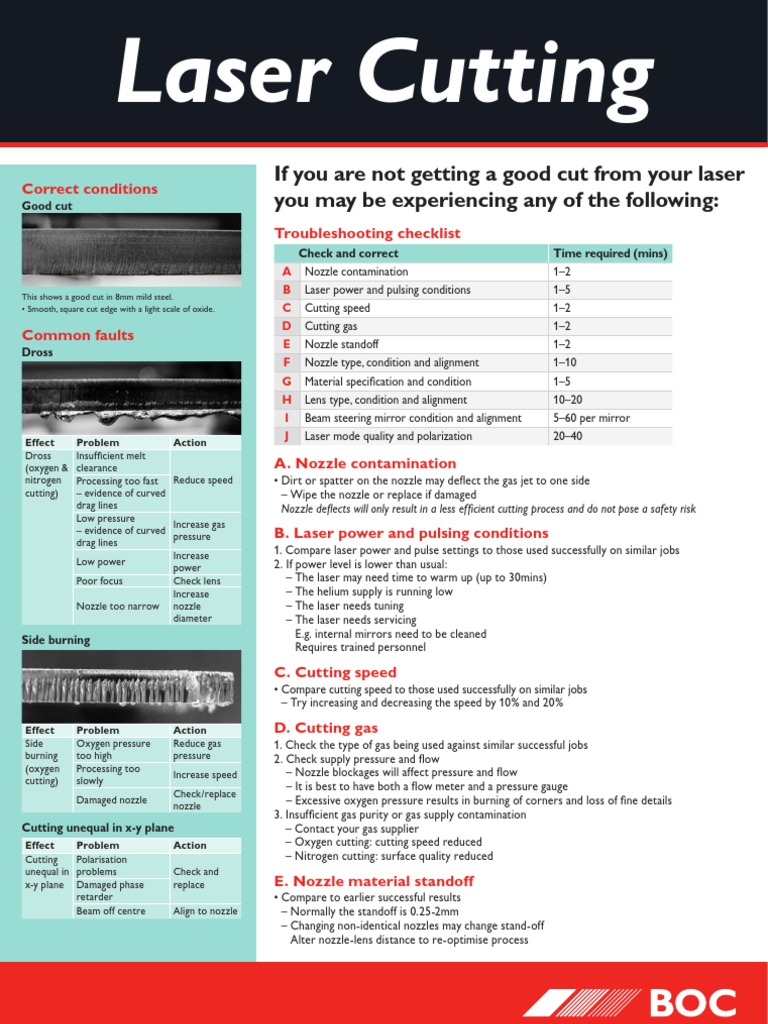 BOC Laser Cutting Flyer | PDF | Laser | Nozzle