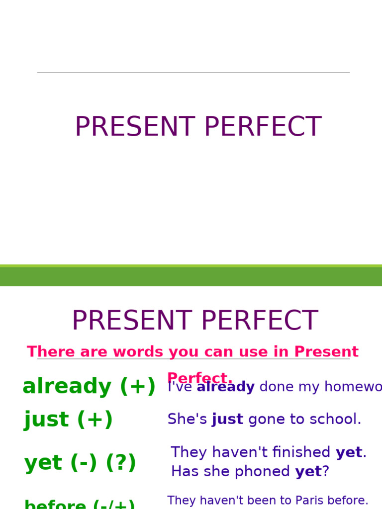 Present Perfect Alreadyyetbefore Grammar Guides Teacher Development ...