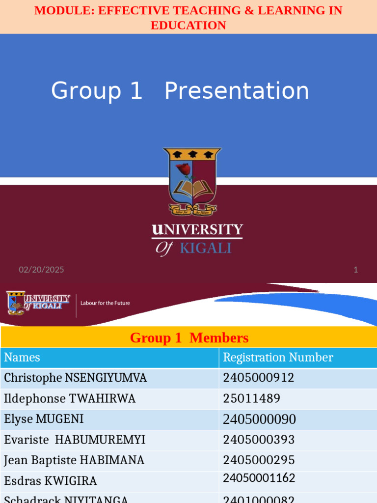 Group One - Teacher Education - Final | PDF | Teachers | Teacher Education