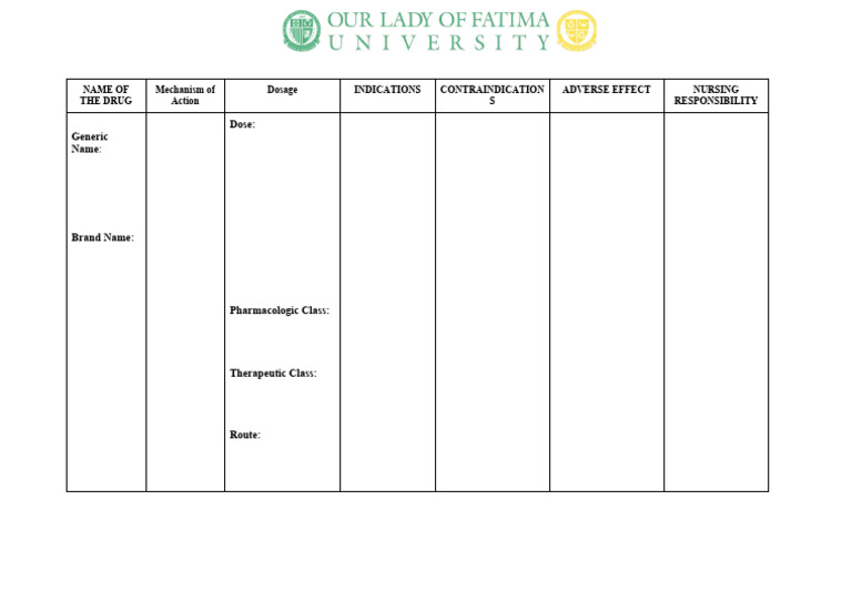 Drug Study Template | PDF