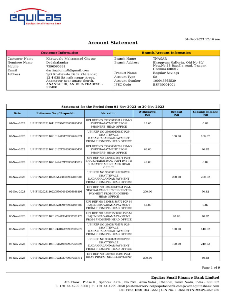 F3 2023dec401632 Statement | PDF | Companies | Banking