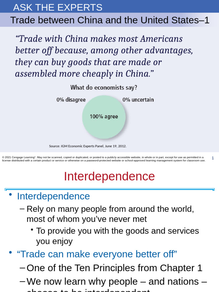Interactive CH 03 Interdependence and The Gains From Trade 9e | PDF ...