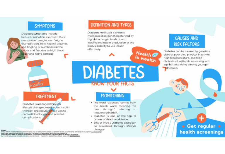 Infographics Ms | PDF