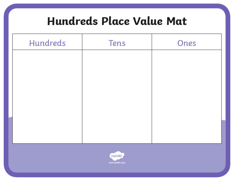 Hundreds Place Value Mat | PDF