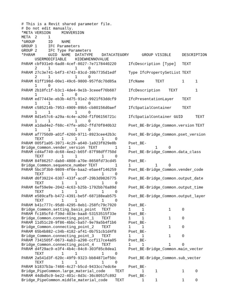 CHW-001 IFC - Ifc.sharedparameters | PDF