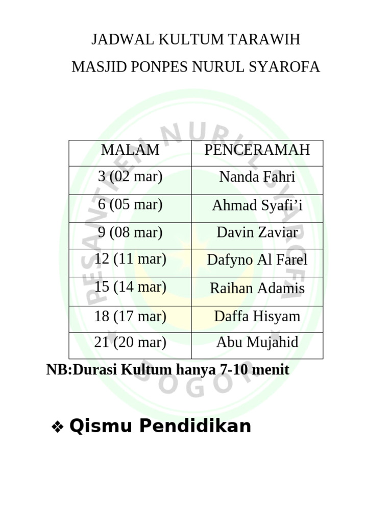 Jadwal Kultum Tarawih | PDF