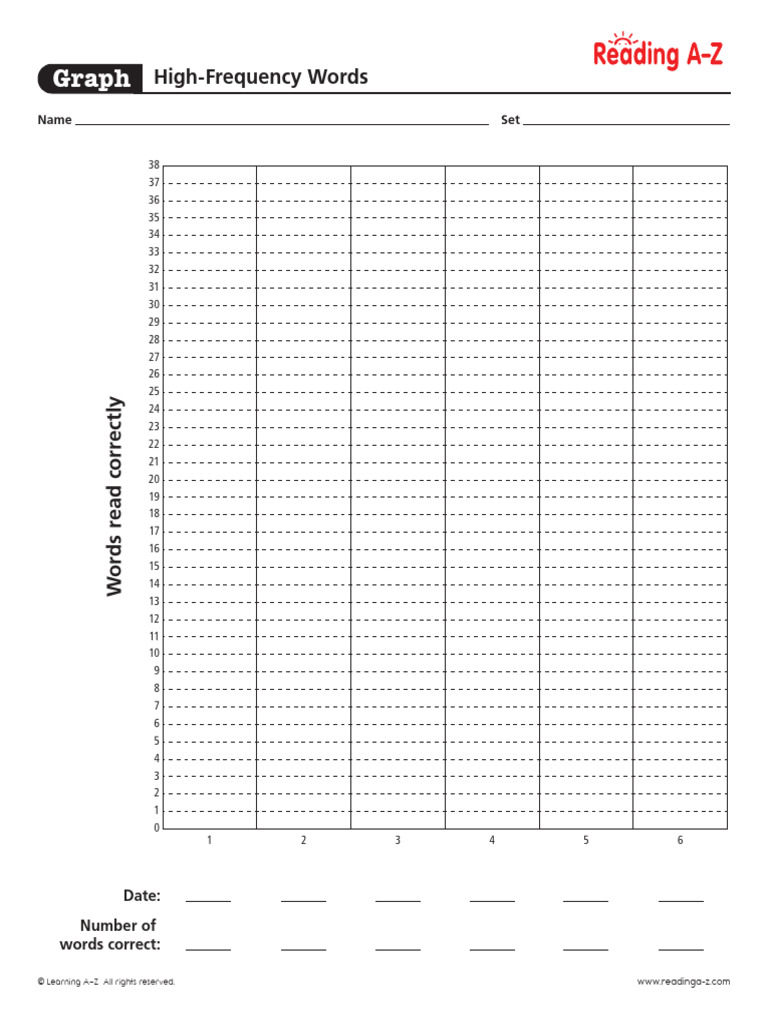 Reading Progress Tracker | PDF