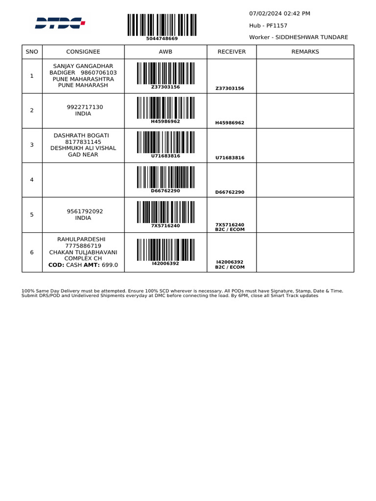 Siddheshwar Tundare | PDF