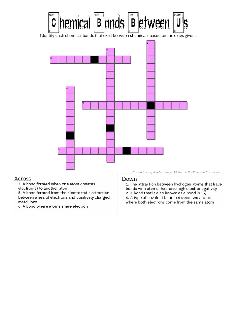 Chemical Bonding Crossword Clues | PDF