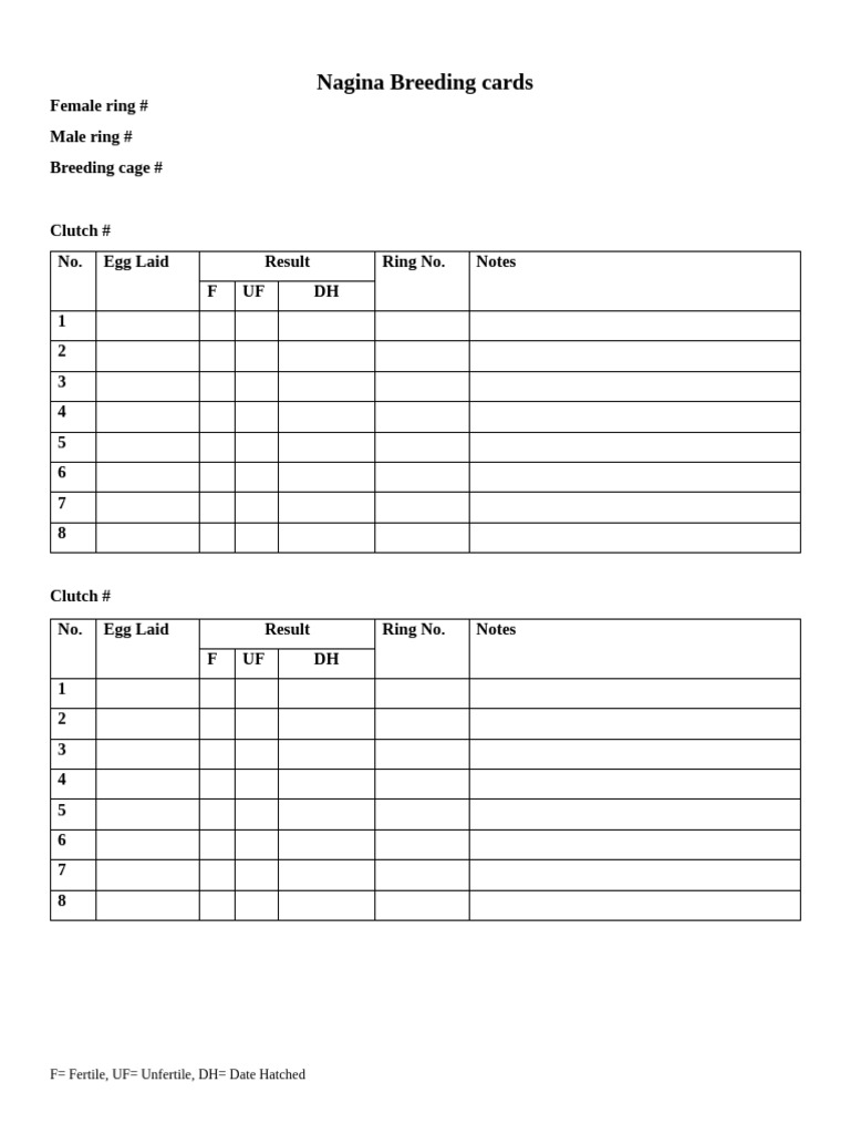 Breeding Cards | PDF