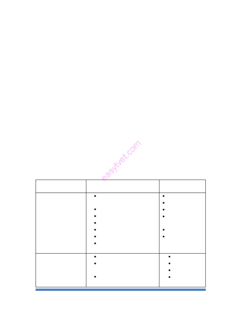 bs_law (1) | PDF | Tort | Legal Liability