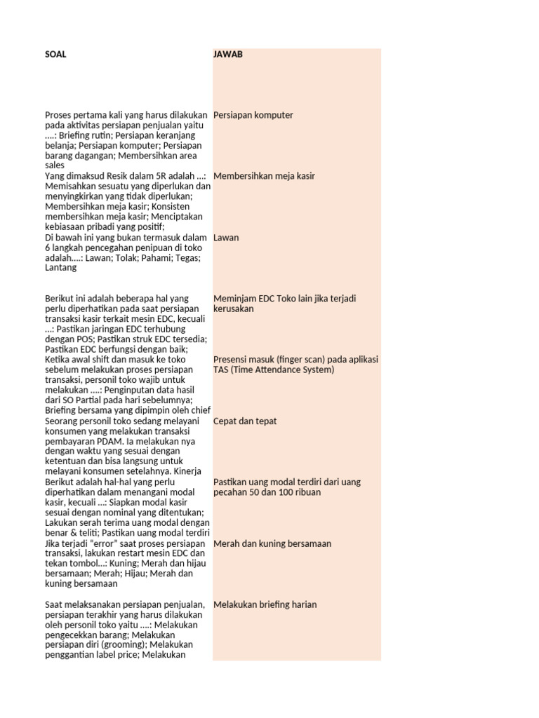 Penutupan Transaksi Kasir 2 | PDF