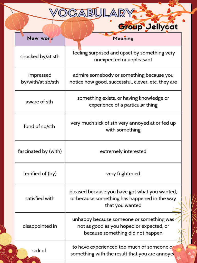 Vocabulary Building Reading Worksheet Colorful Pastel Table | PDF