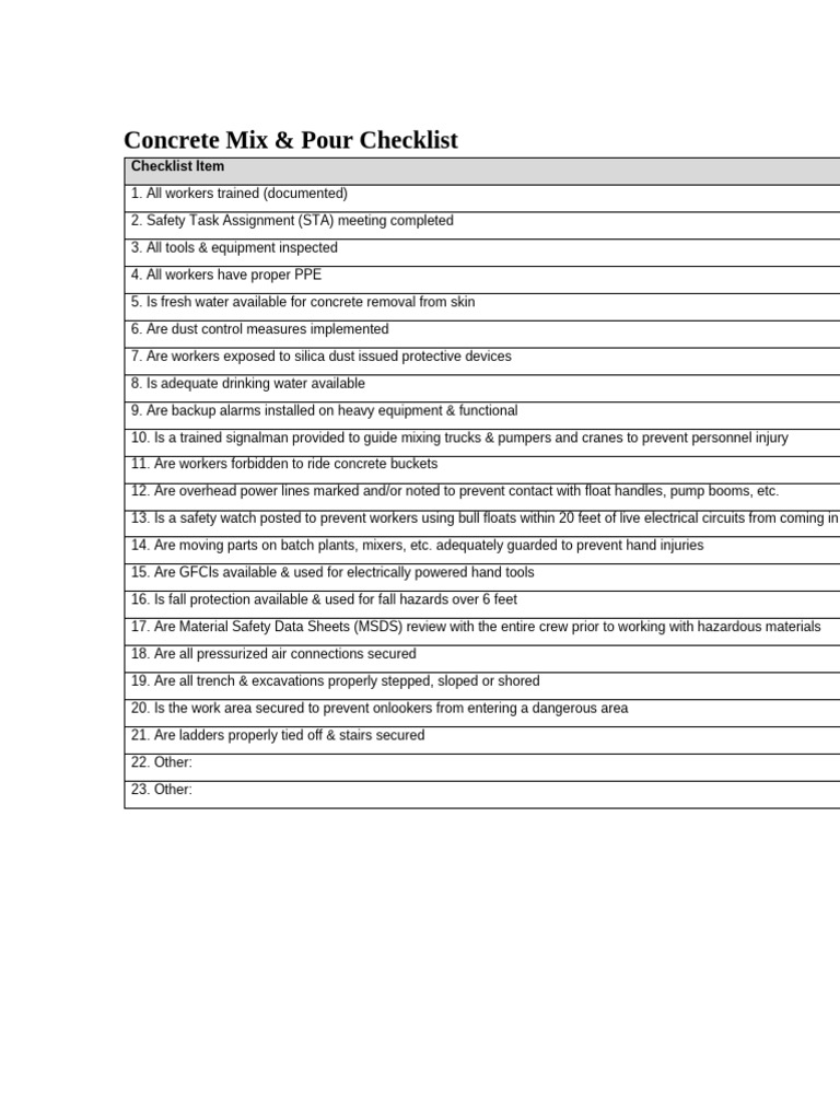 Concrete Safety & Mixing Checklist | PDF