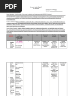 Curriculum Map - ENGLISH 8 | PDF | Curriculum | Learning