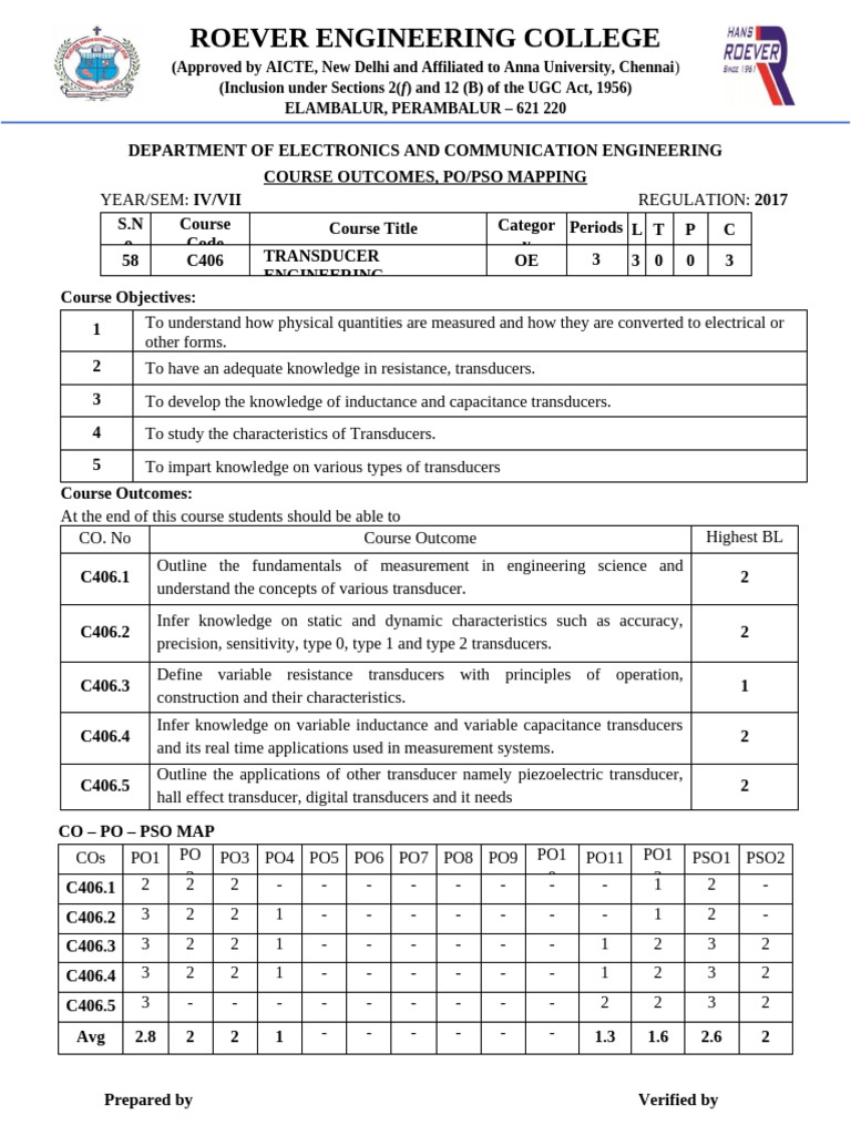 Transducer Engineering Course Outcomes | PDF | Electricity | Electrical ...