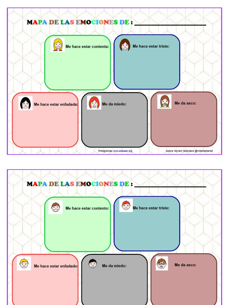 Mapa de Las Emociones | PDF