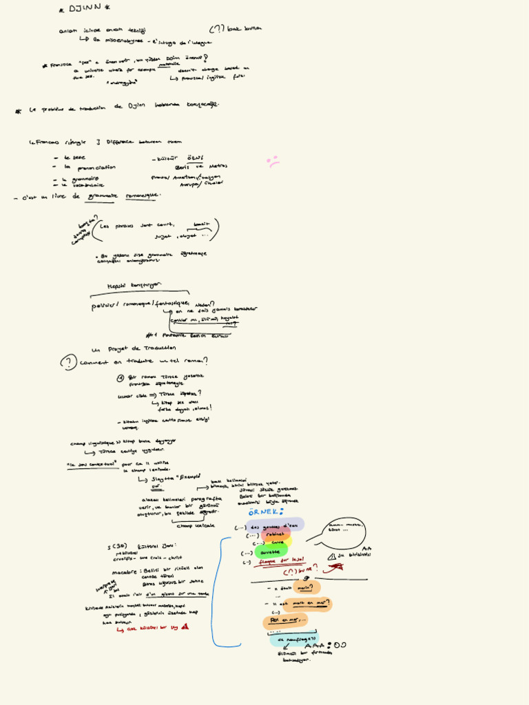 Anlamsal Alan ? | PDF