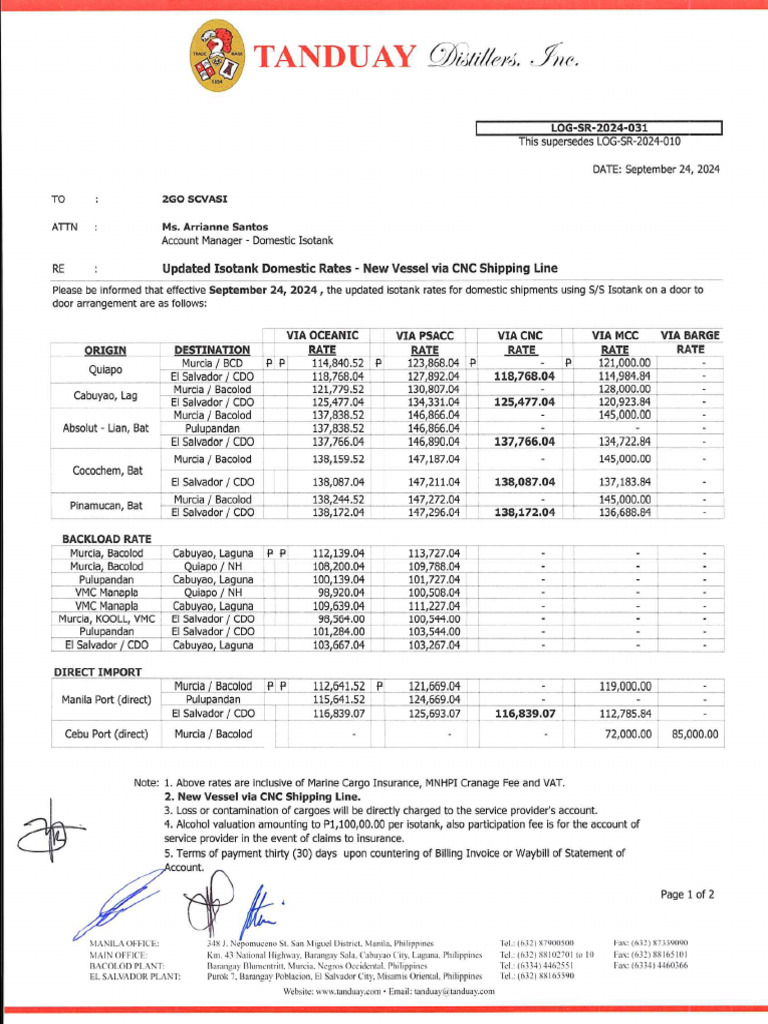 SCVASI Updated rates - New vessel via CNC 09.24.24 (2) | PDF