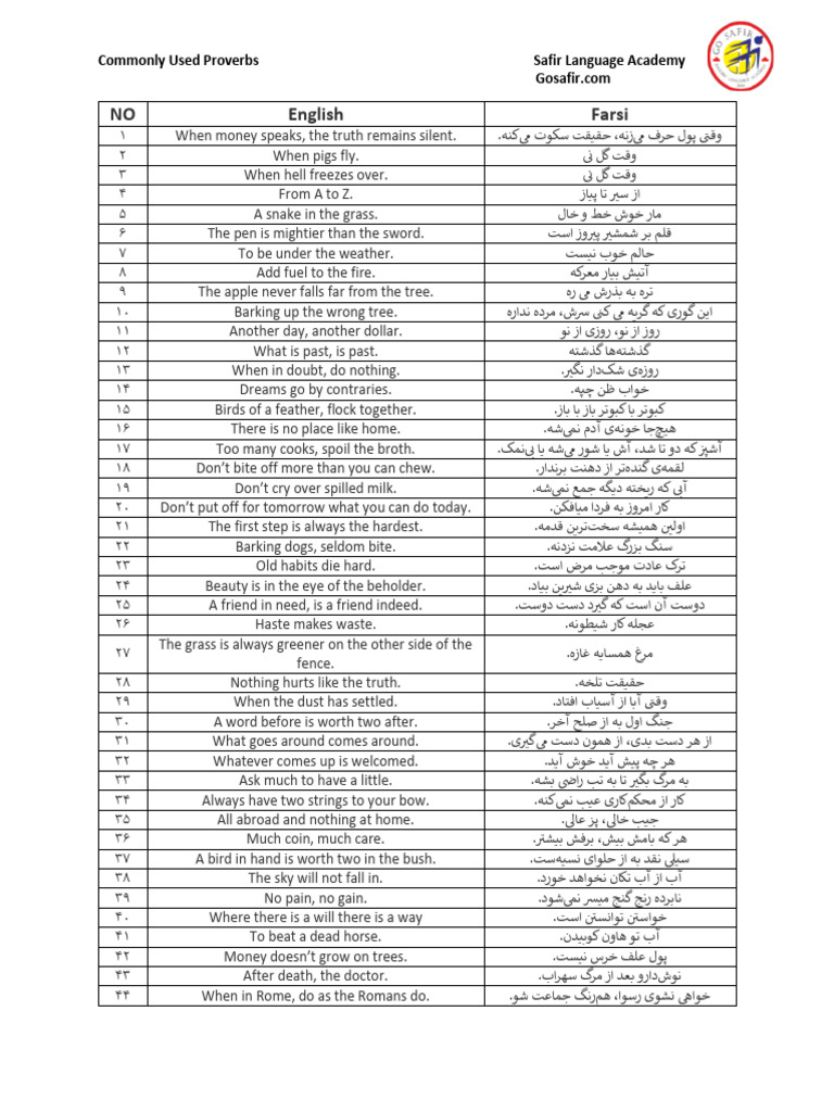 English Proverbs Safir | PDF