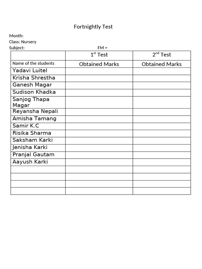 Nursery Class Performance Report | PDF