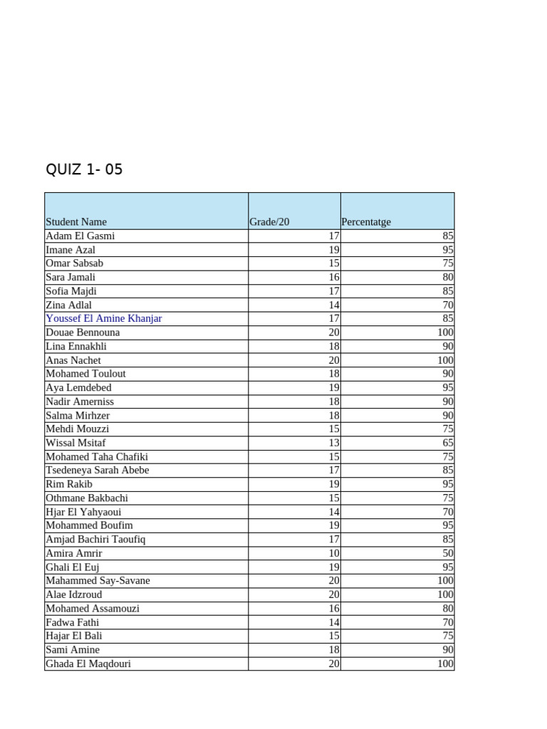 Quiz 1 Section 5 | PDF
