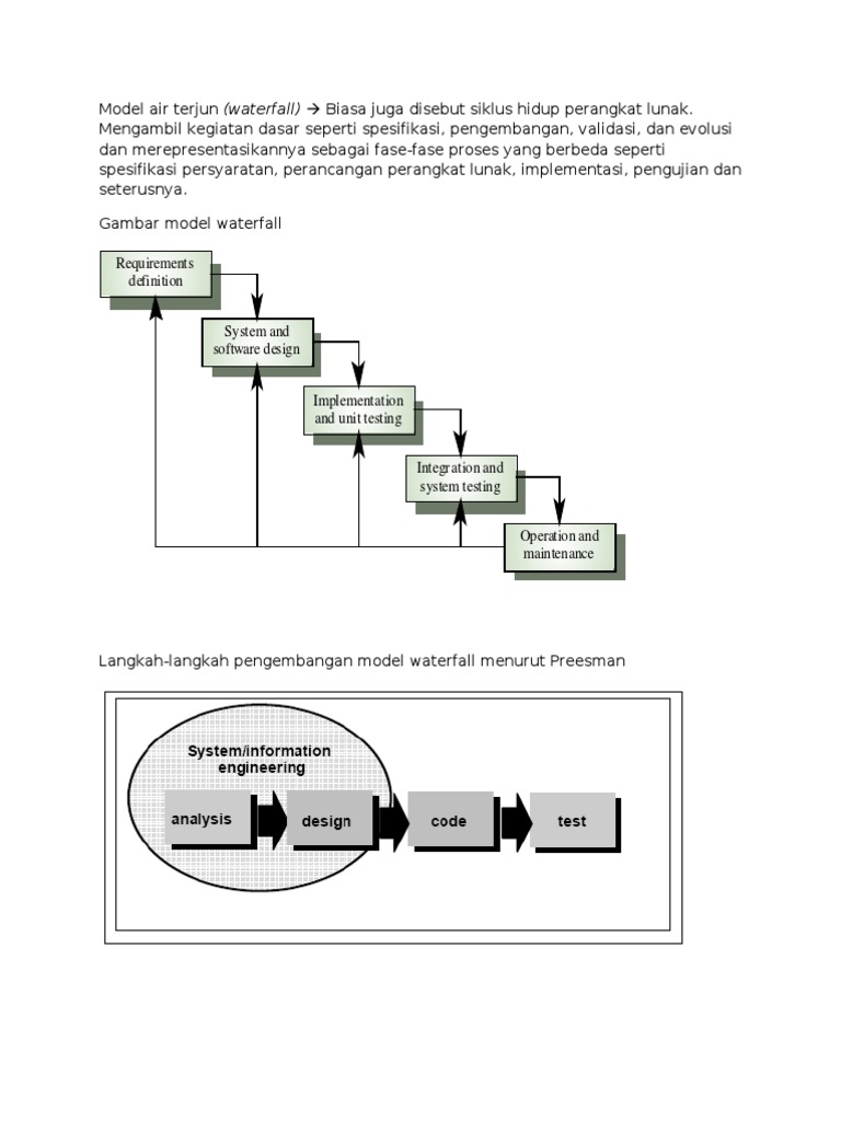 Model Waterfall | PDF