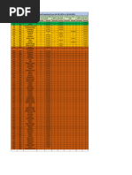 STD Codes List | PDF