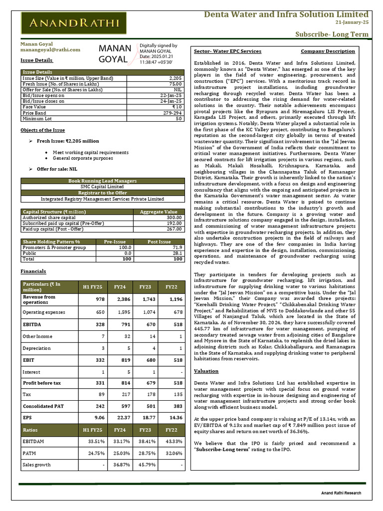 Anand Rathi On Denta Water and Infra Solution IPO at The Upper Price ...