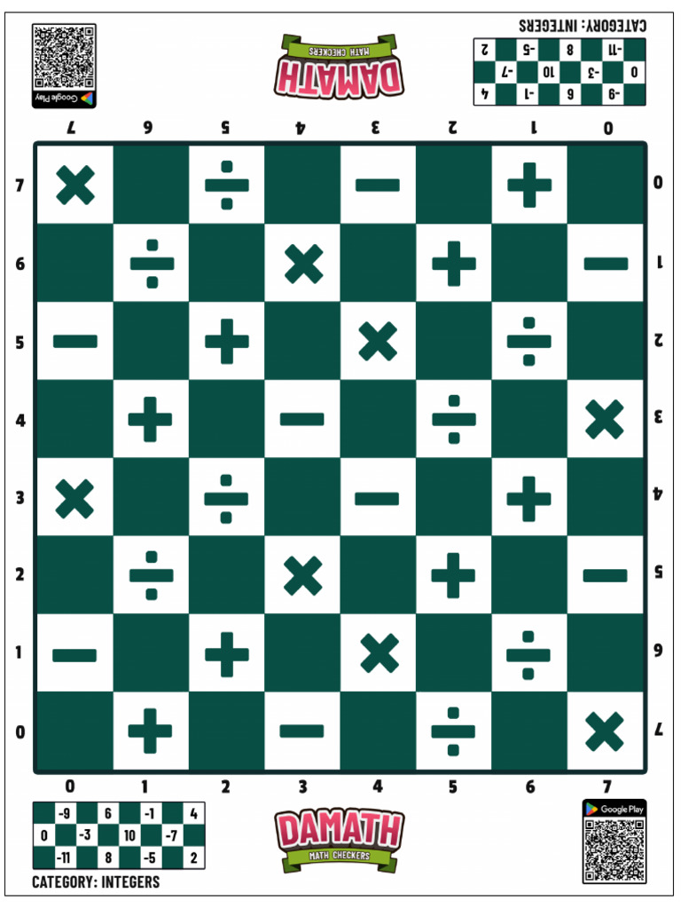 Damath Integers | PDF