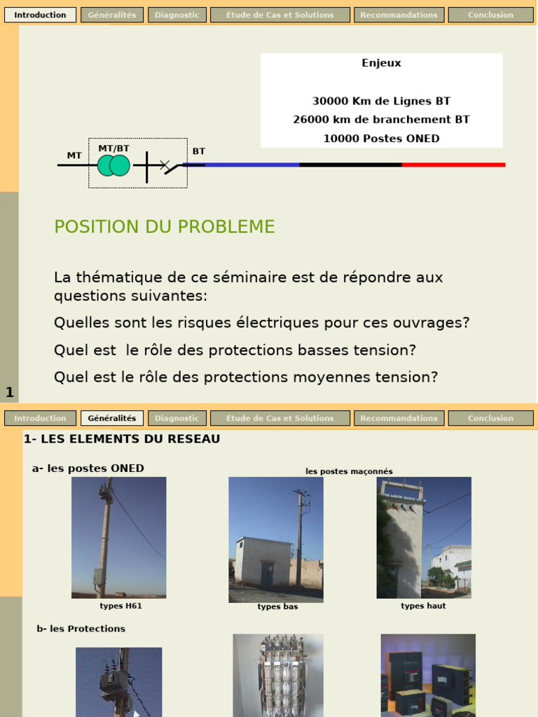 Protection Basse Tension Dans Les Reseau de Distrubution | PDF ...