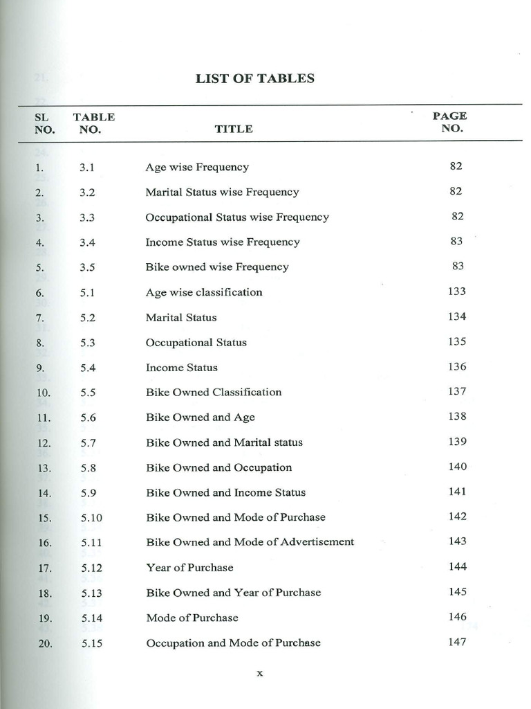 05 - List of Tables PDF | PDF