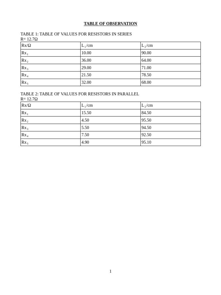 Resistor Values: Series & Parallel Calculations | PDF