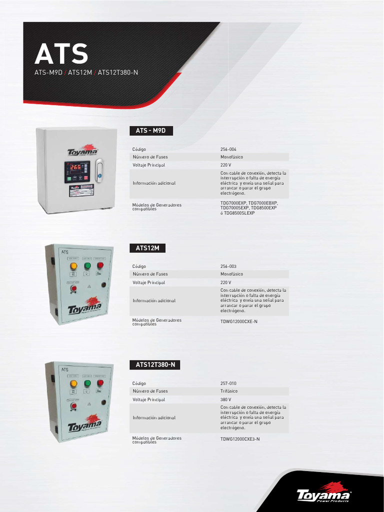 ATS_256-004_256-003_257-010 | PDF