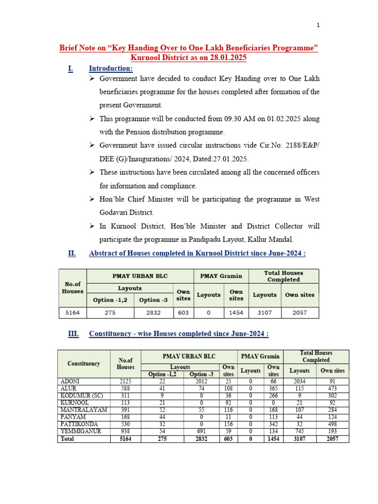 Brief Note On "Key Handing Over To One Lakh Beneficiaries Programme ...