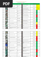 Hot Work Checklist | PDF