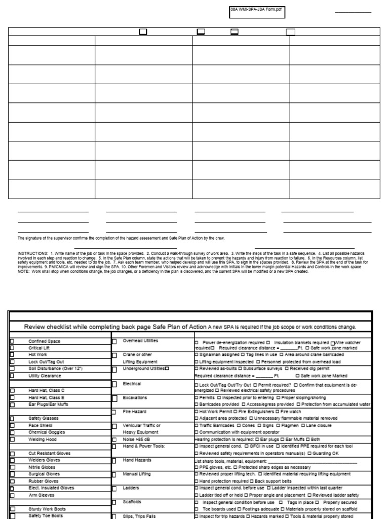Safe Plan of Action (SPA) Example | PDF | Personal Protective Equipment ...