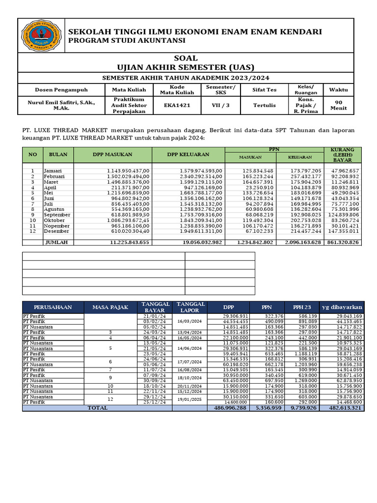Soal UAS Praktikum Audit Sektor Perpajakan | PDF