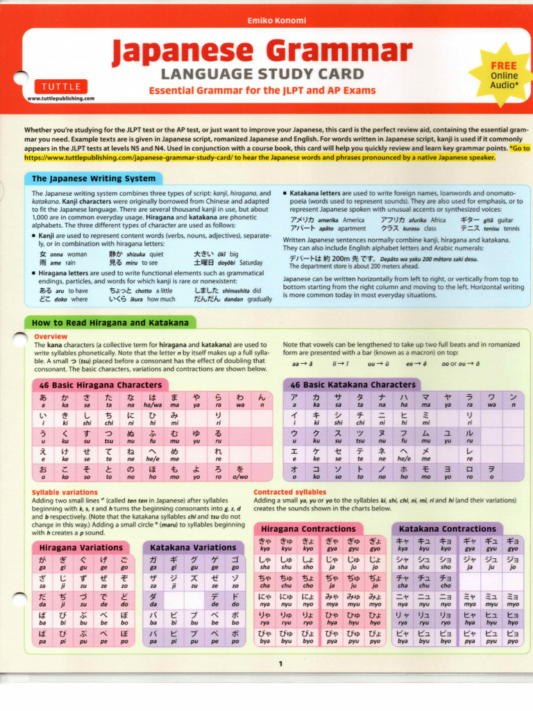 One Look Nihongo Reviewer Part 2 | PDF