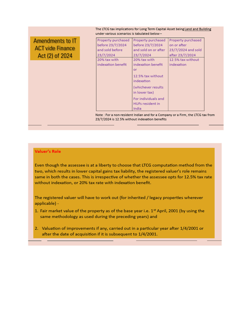 Amendments to IT Act - 2 (1) | PDF