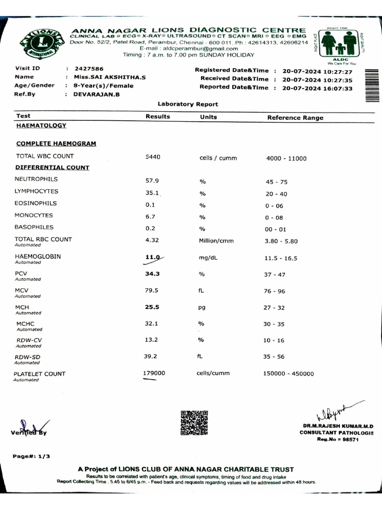 Medical Reports | PDF