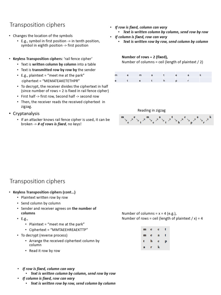 (Self Study) Lecture Slides For Week - 3 | PDF | Cipher | Encryption