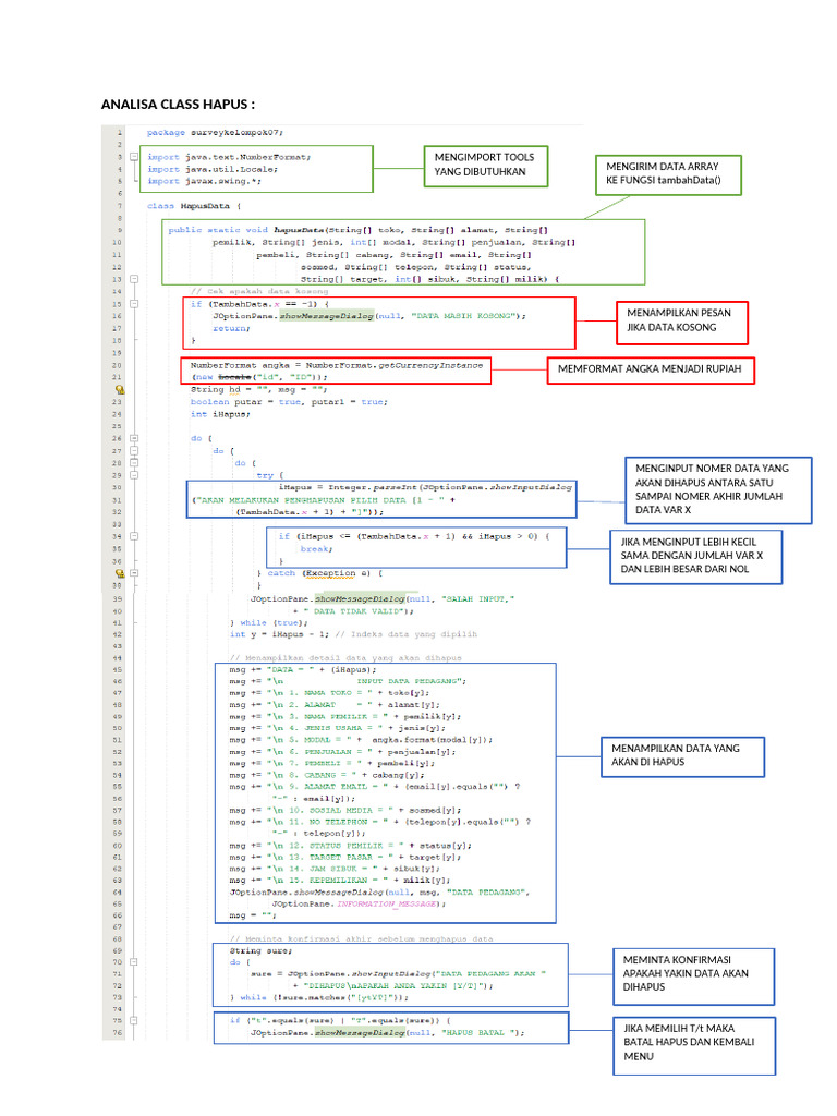 Analisa Class Hapus | PDF