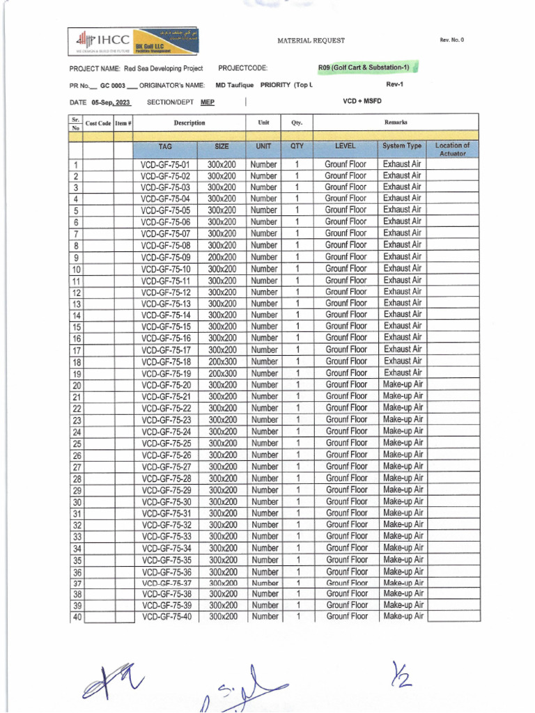 GC 0003 VCD & MSFD (Golf Cart & SS-1) | PDF